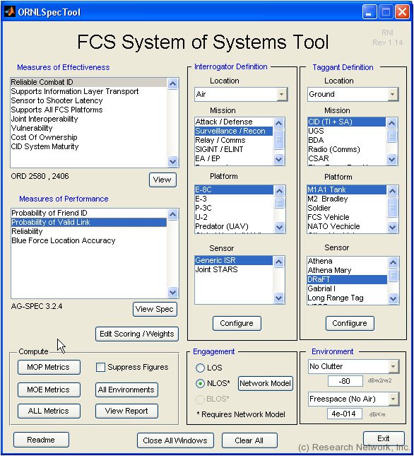 Combat ID | Research Network, Inc.