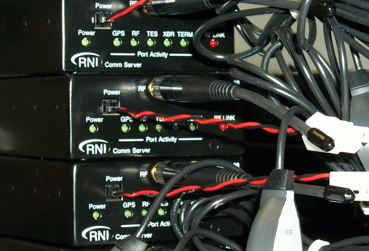 CommServer » Research Network, Inc.